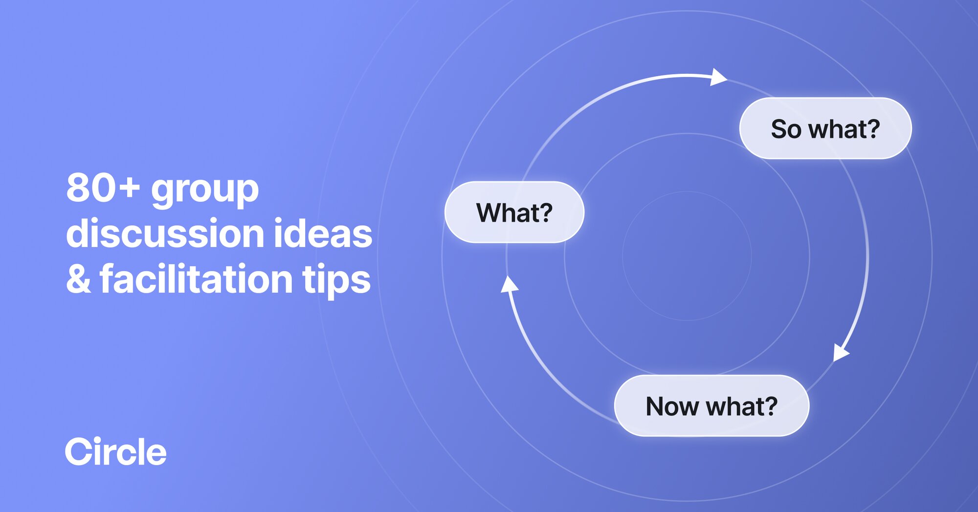 80+ Group Discussion Ideas & Facilitation Tips | Circle Blog