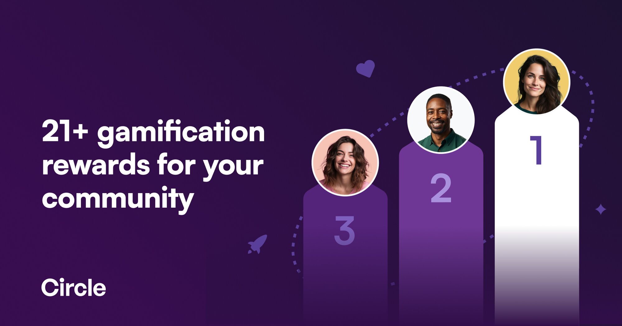 The 21+ Best Gamification Rewards for Your Community | Circle Blog