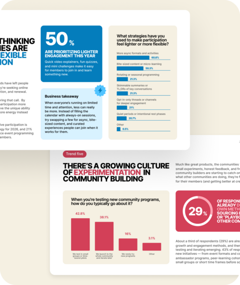 The 2026 Community Trends Report by Circle