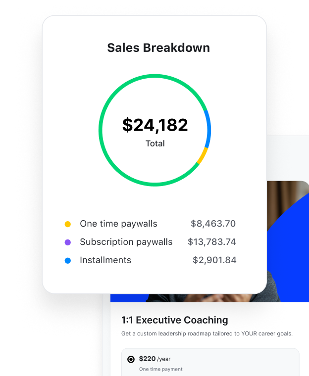 Community Analytics Circle