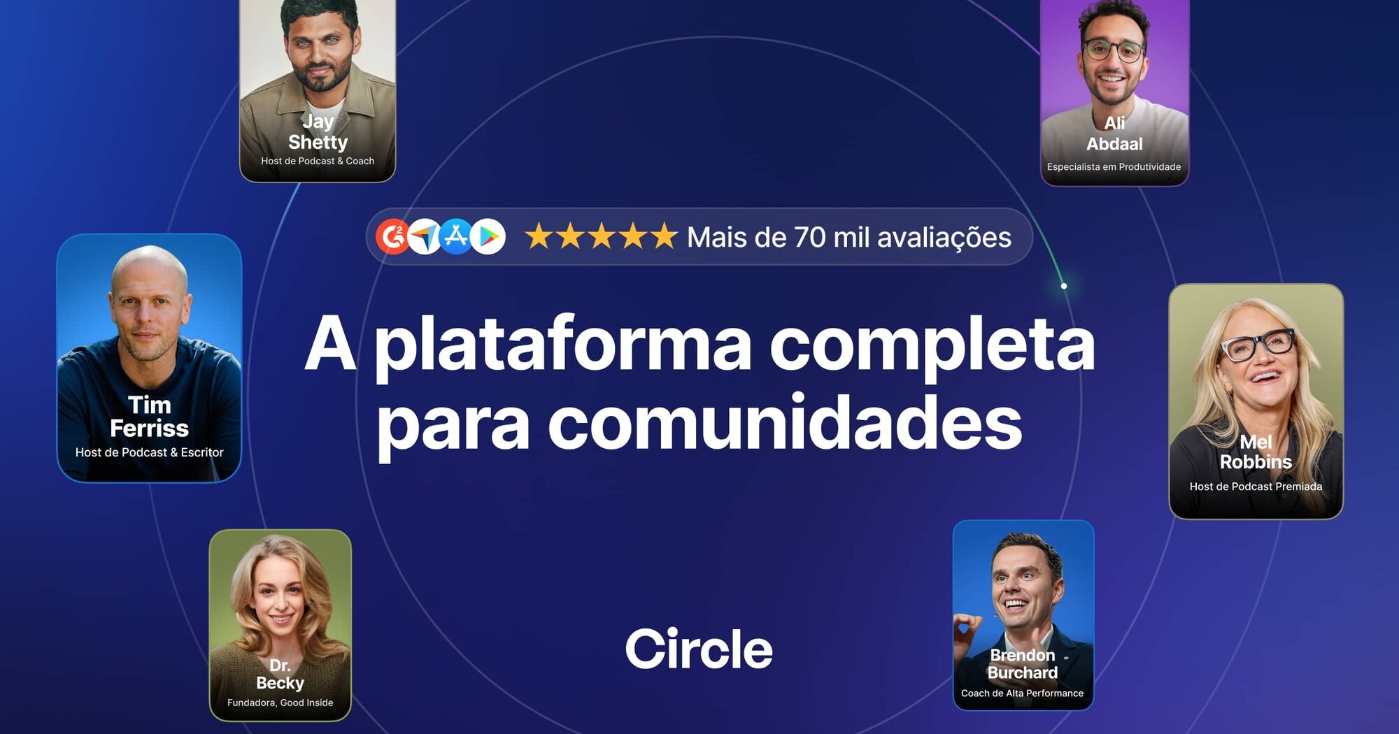 Circle | A plataforma completa para comunidades