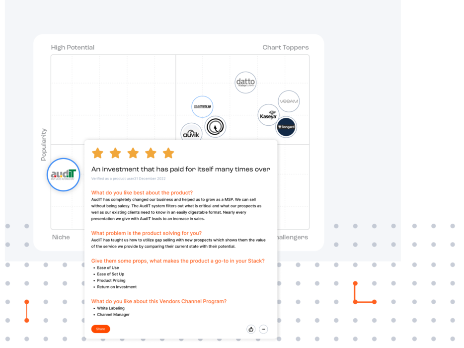 Channel Program | Home