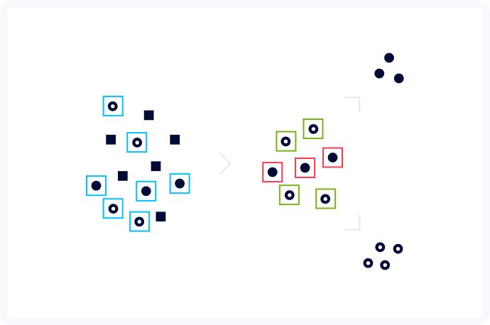Cell detection - a computer vision project.