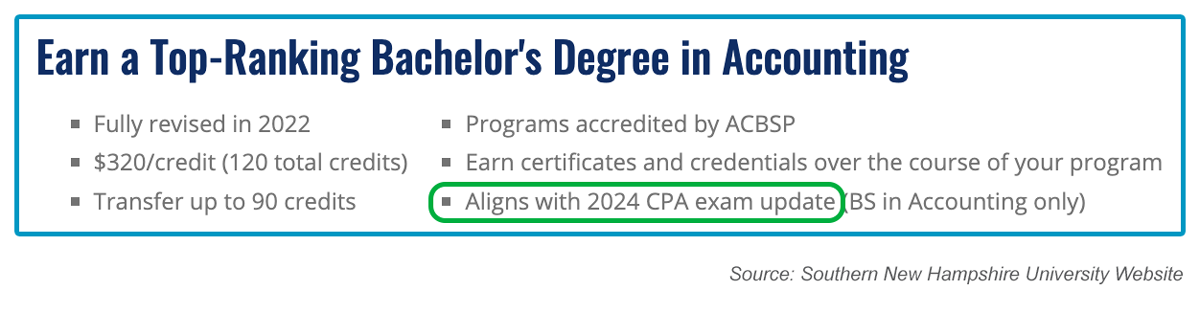 Program Spotlight: Accounting and Its Future Makeover