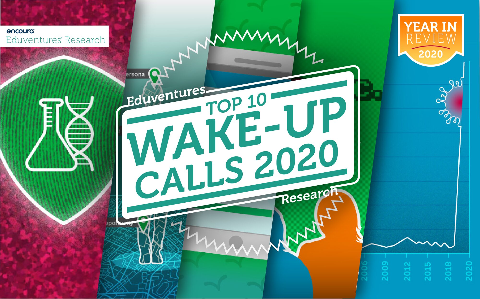 The Top 10 Wake-Up Calls of 2020