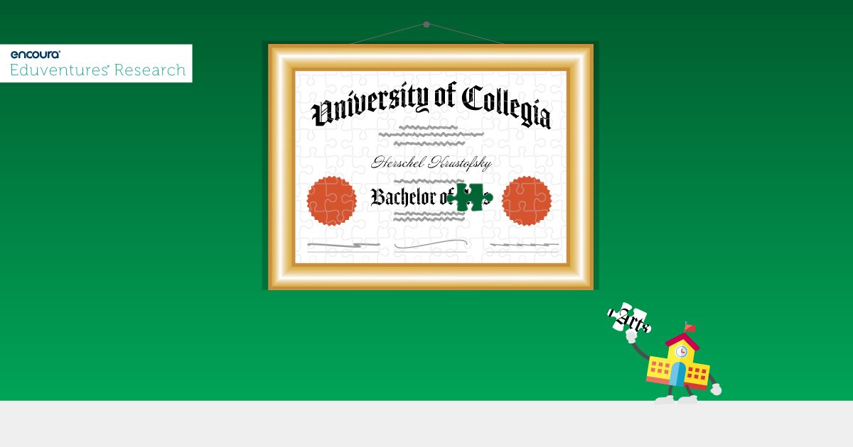 Degree Completion Bachelor’s Programs