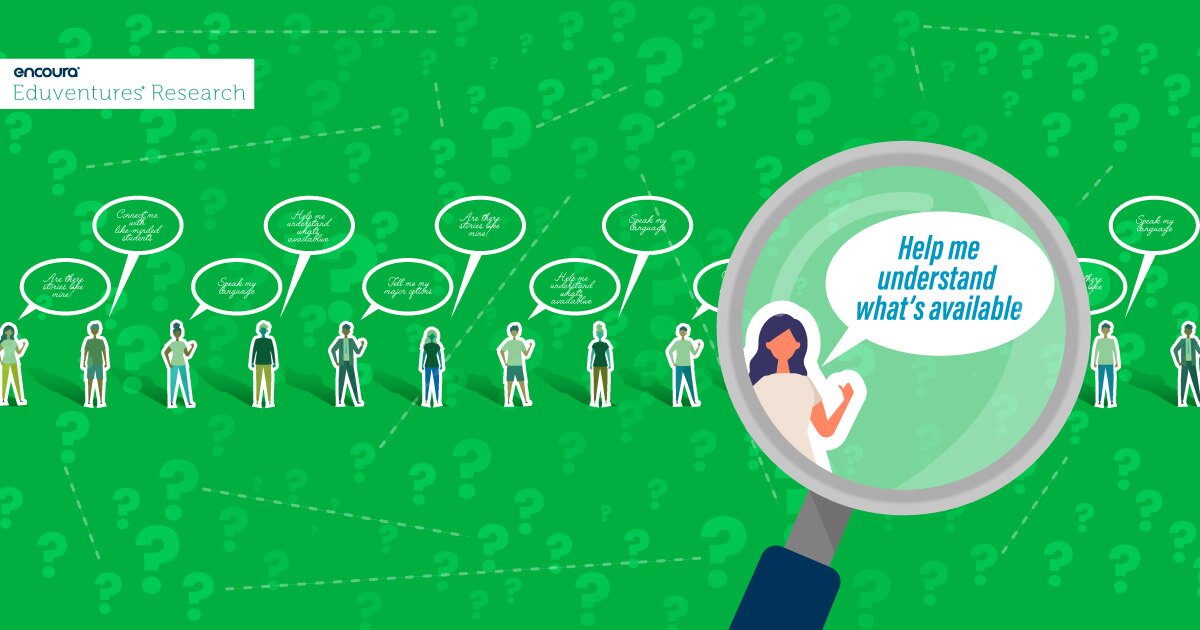 Reaching the Uncertain Student