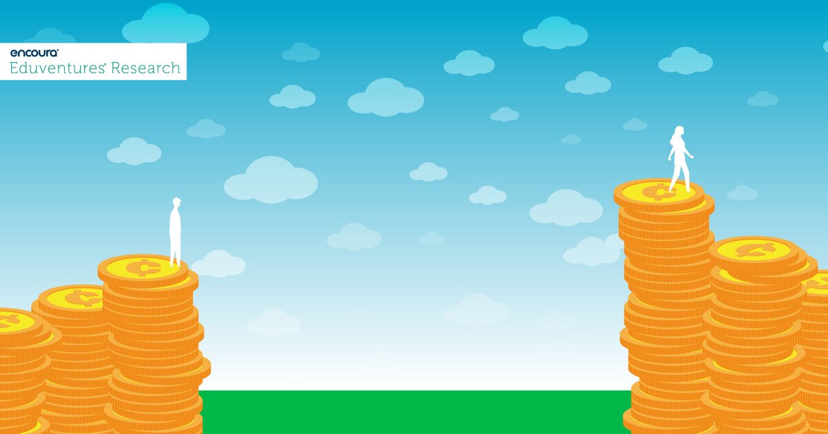 The College Affordability Gap: Insights and Impact on Families