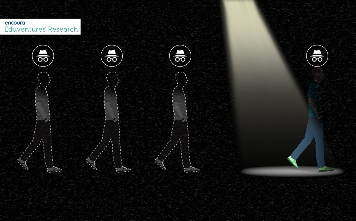 The Year of the Stealth Applicant: How to Reach Unreachable Students