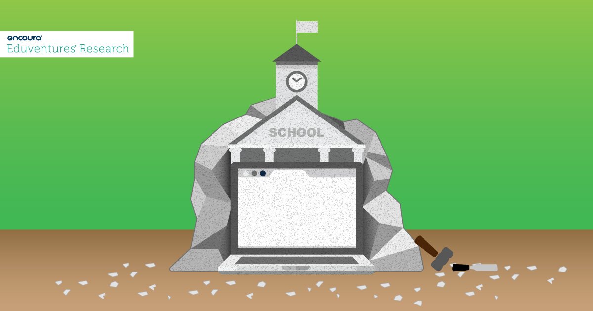 Reshaping Higher Education: A Look at Modality Innovations