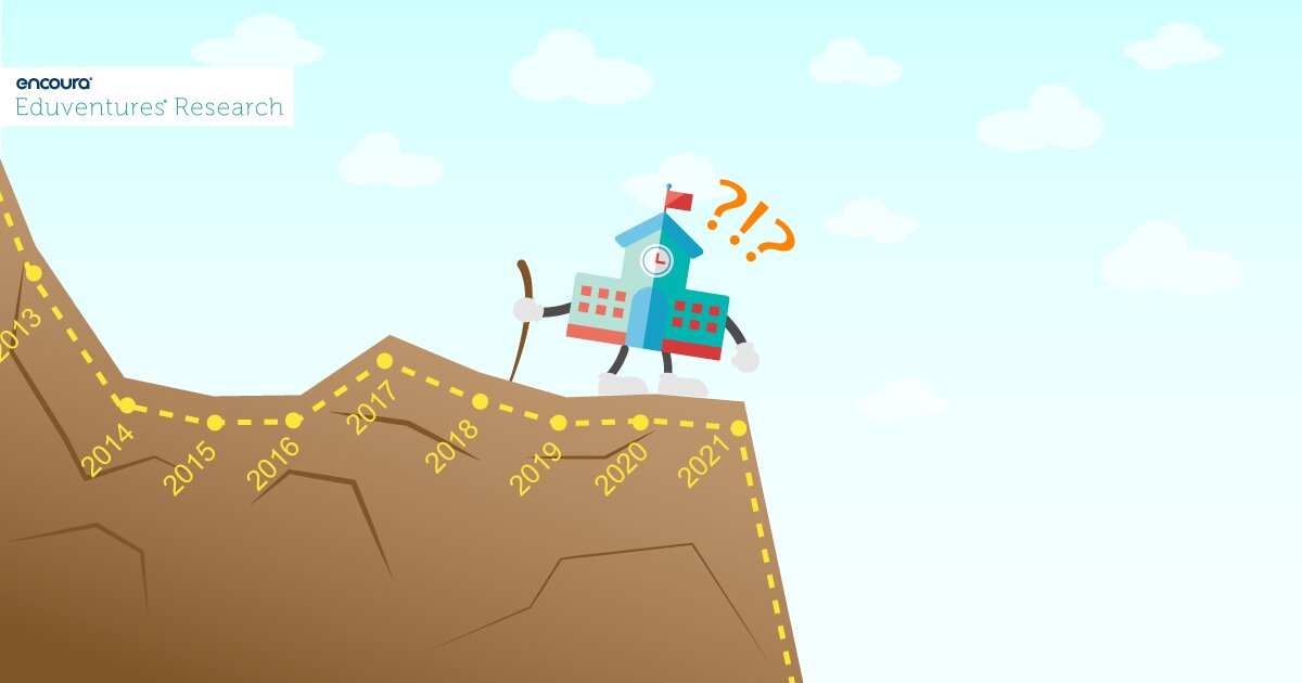 Navigating the Bachelor’s Degree Conferral Decline