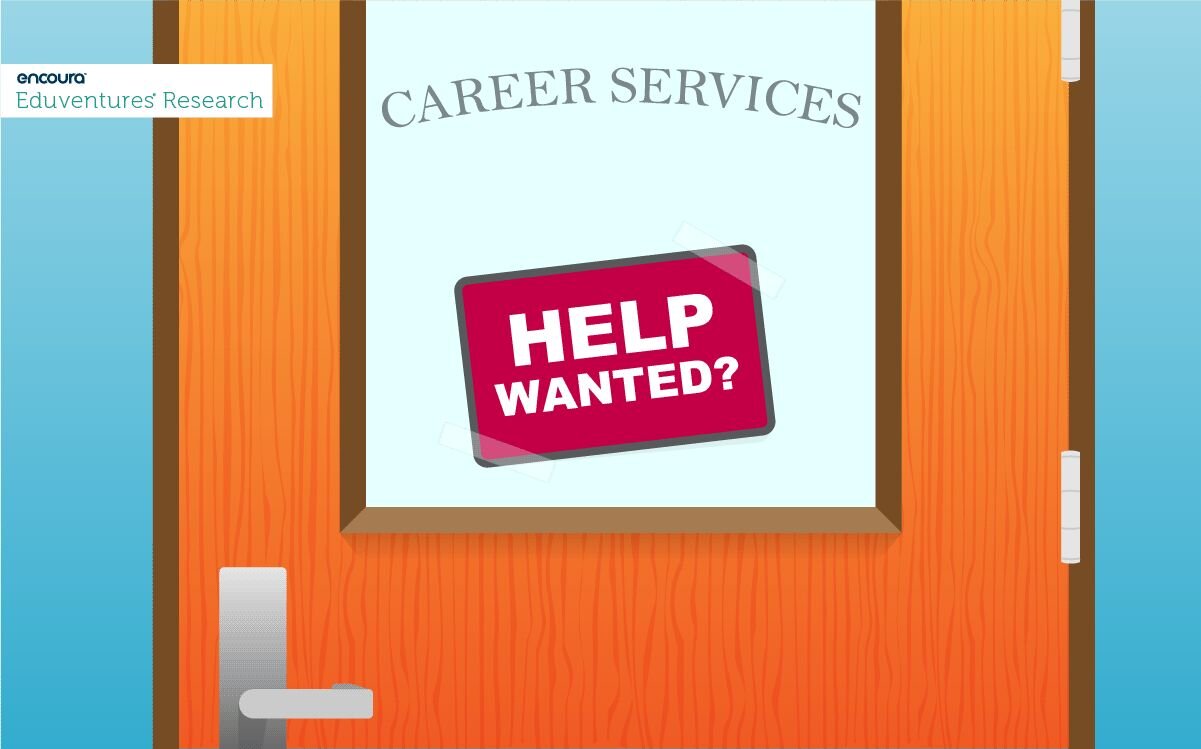 Help Wanted: Student Expectations for Career Development