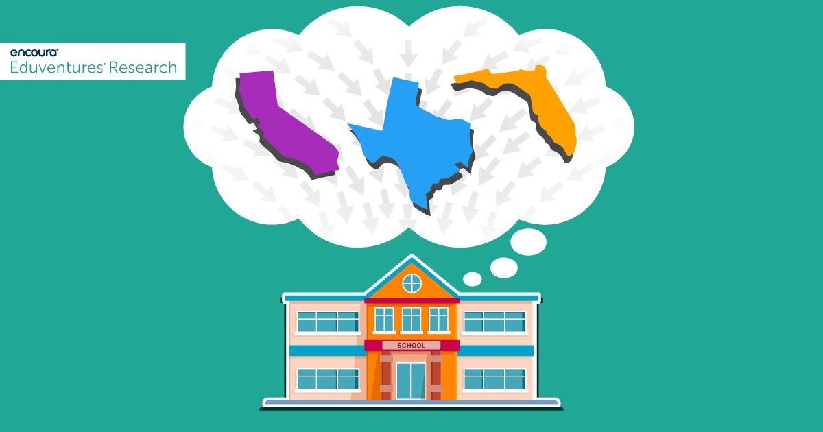 Regional Impacts of the Demographic Decline on Higher Education