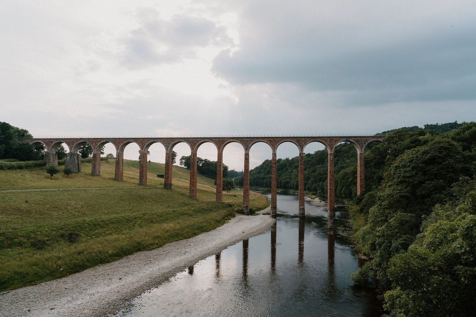 The Borders: The Definitive Guide