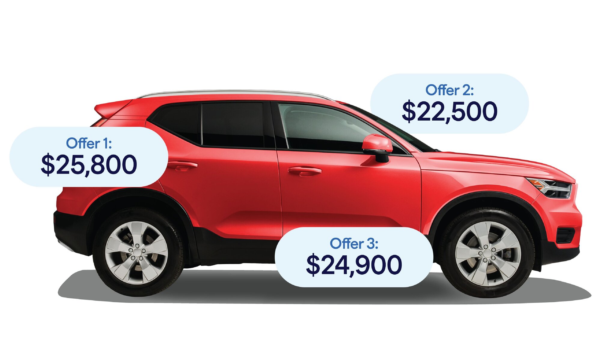 Used Cars for Sale Near Me - CarGurus