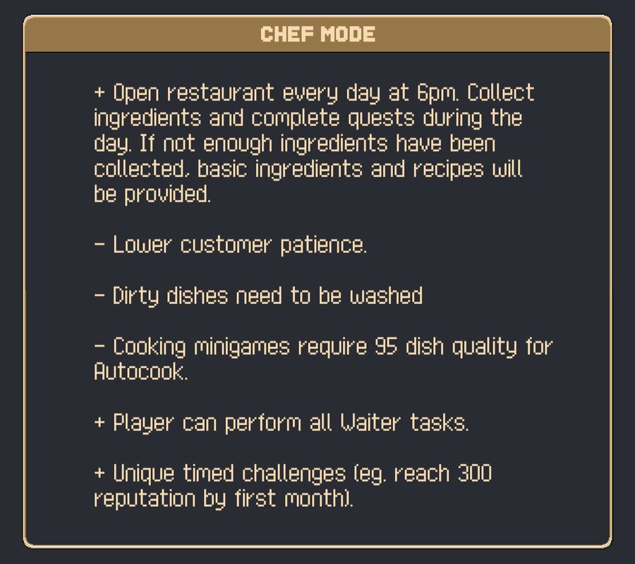Chef RPG Lays Out Roadmap And Introduces Plans For New Game Mode