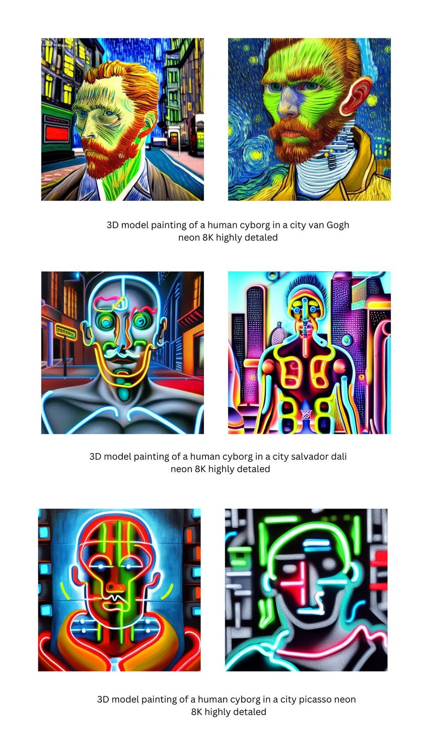 Diffusion Models: A Practical Guide