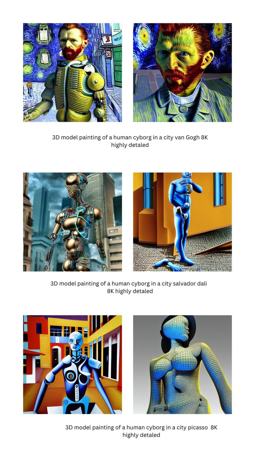 Diffusion Models: A Practical Guide