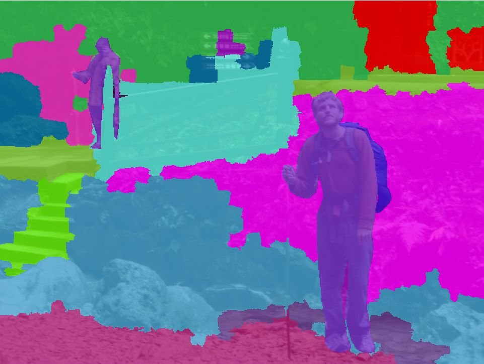 Data Labeling: The Authoritative Guide