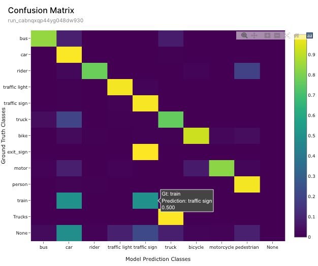 Data Labeling: The Authoritative Guide