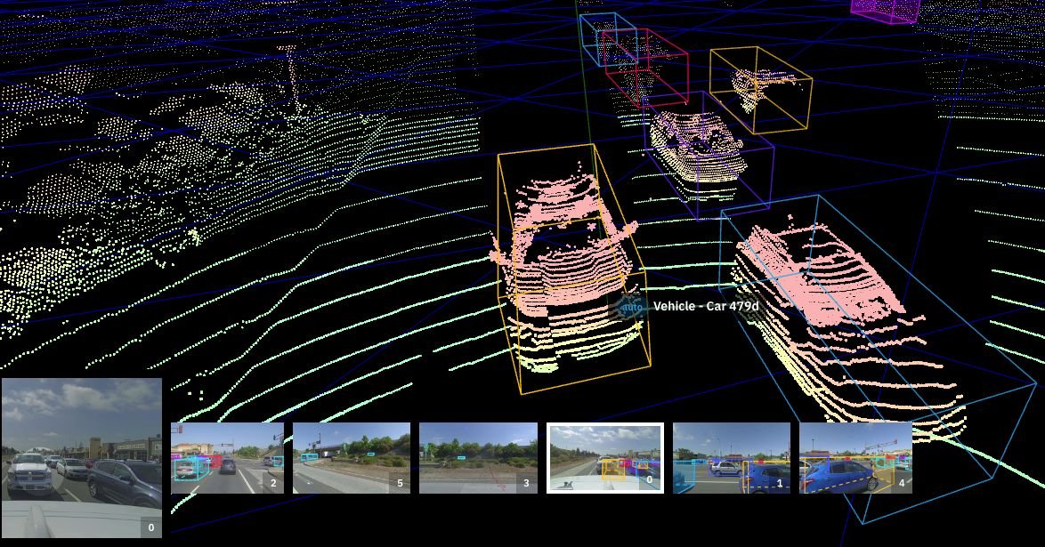 Data Labeling: The Authoritative Guide