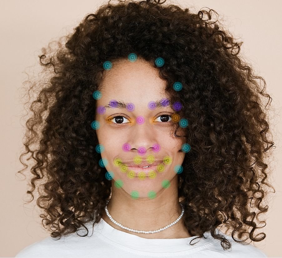 Data Labeling: The Authoritative Guide