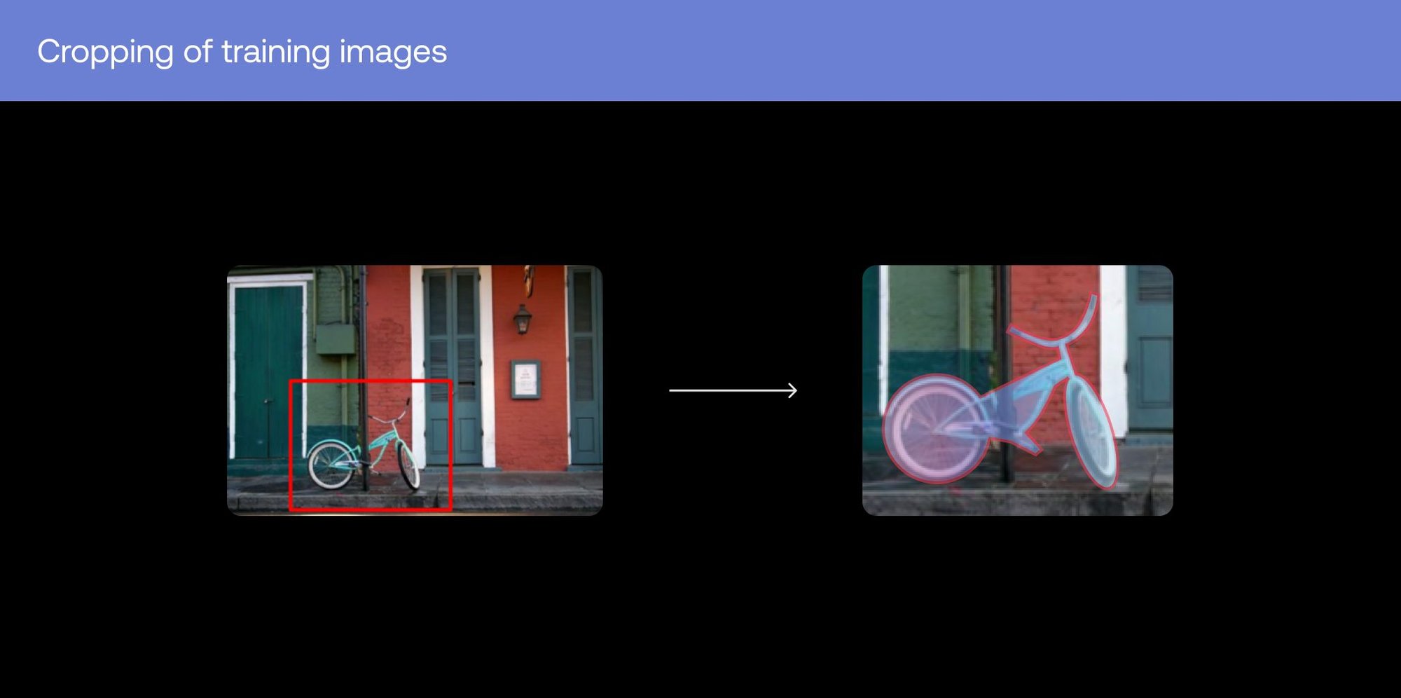 Machine Learning-Assisted Image Semantic Segmentation | Scale