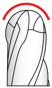 Z-Carb High Performance End Mills