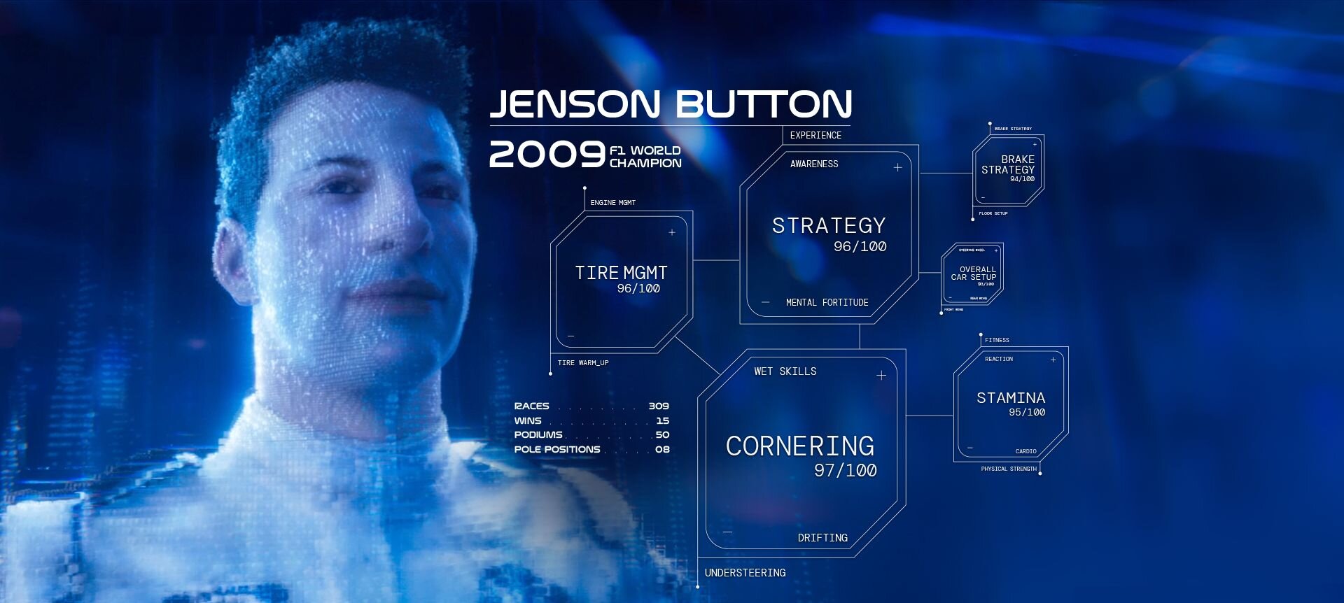 2024 Lap of Legends | Michelob ULTRA