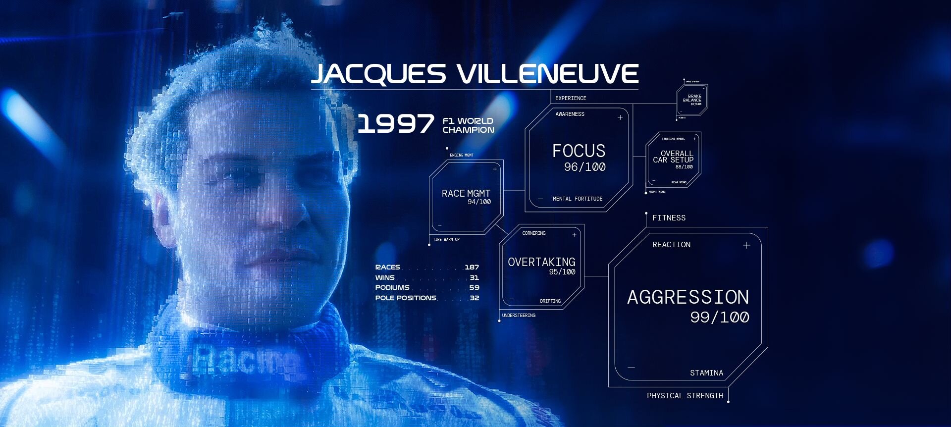 2024 Lap of Legends | Michelob ULTRA