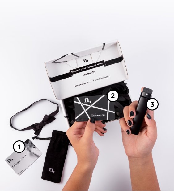 Fragrance Gift Experience | Noteworthy