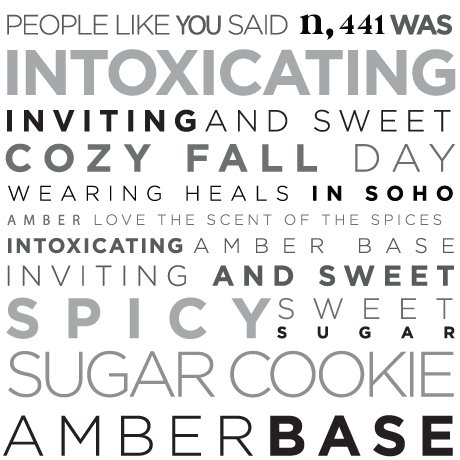 Spicy & Sweet Eau De Parfum | Noteworthy