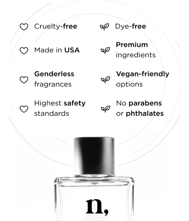 Signature Sampler Kit | Noteworthy Scents Fragrance Collection