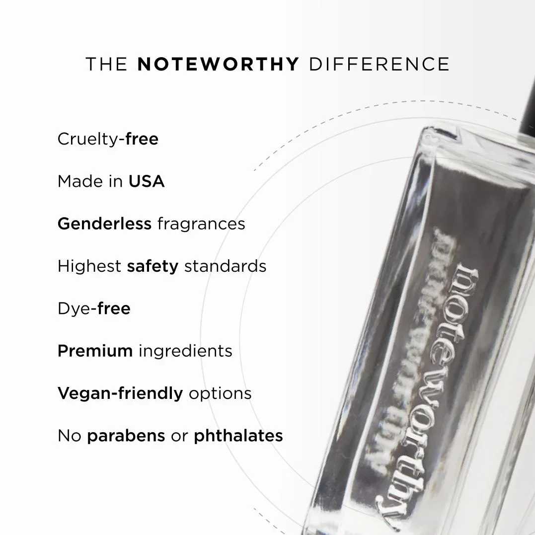 Limited Edition: n,415 Perfume by Noteworthy – Noteworthy