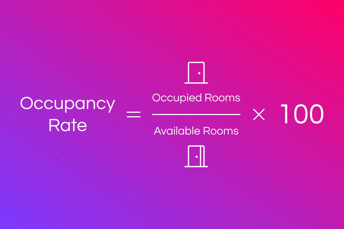 Hotel Occupancy Rate: What It Is & How to Calculate It | RoomStay
