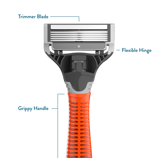 Harry's - Quality Men’s Shaving Products. Fair Prices. Simple.