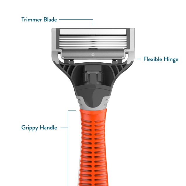 Harry's - Quality Men’s Shaving Products. Fair Prices. Simple.