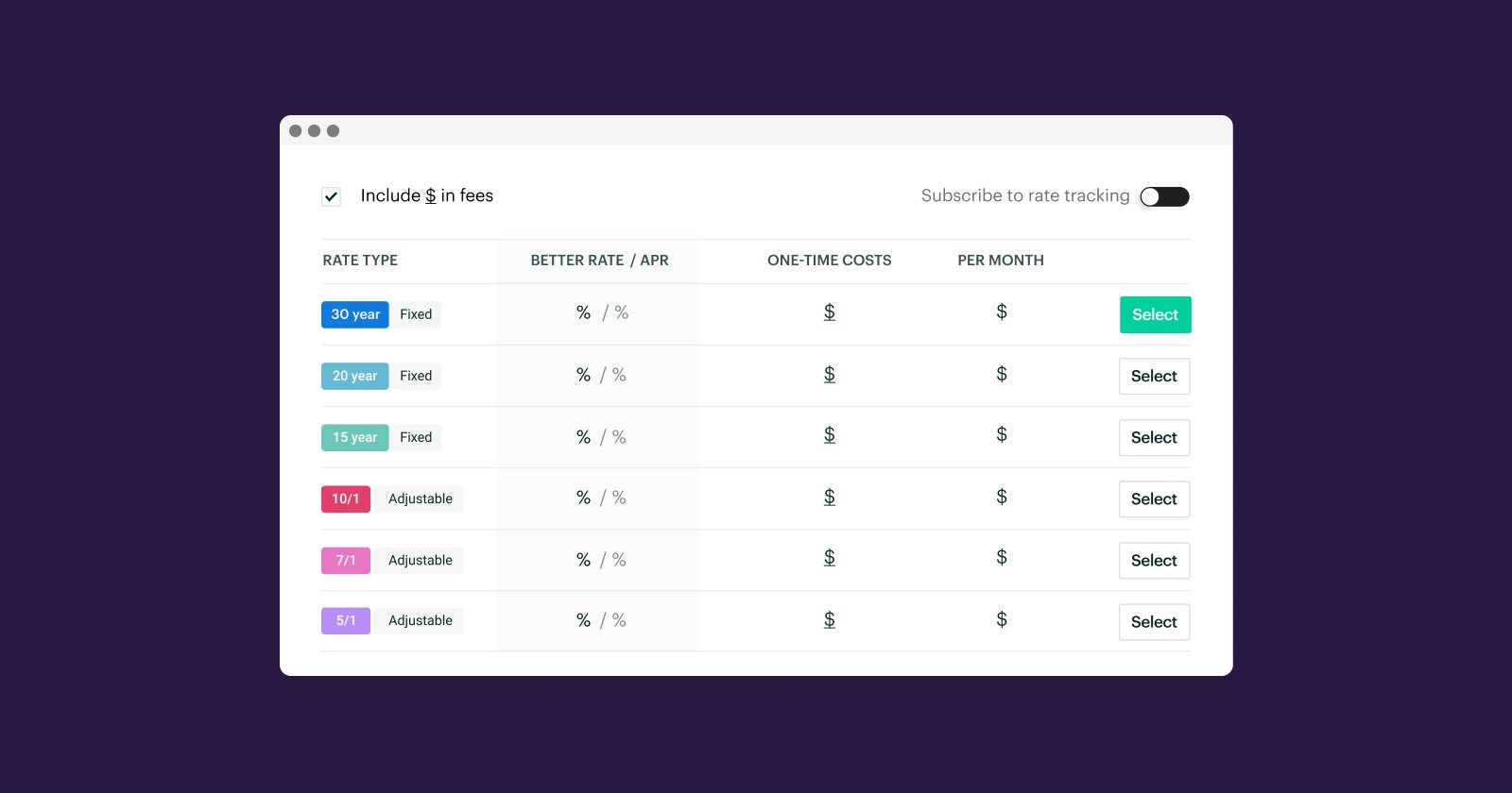 Fixed-Rate Loan Comparison Calculator | Better Mortgage