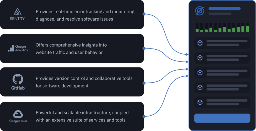 Zephyr Cloud | The only sane way to do micro-frontends