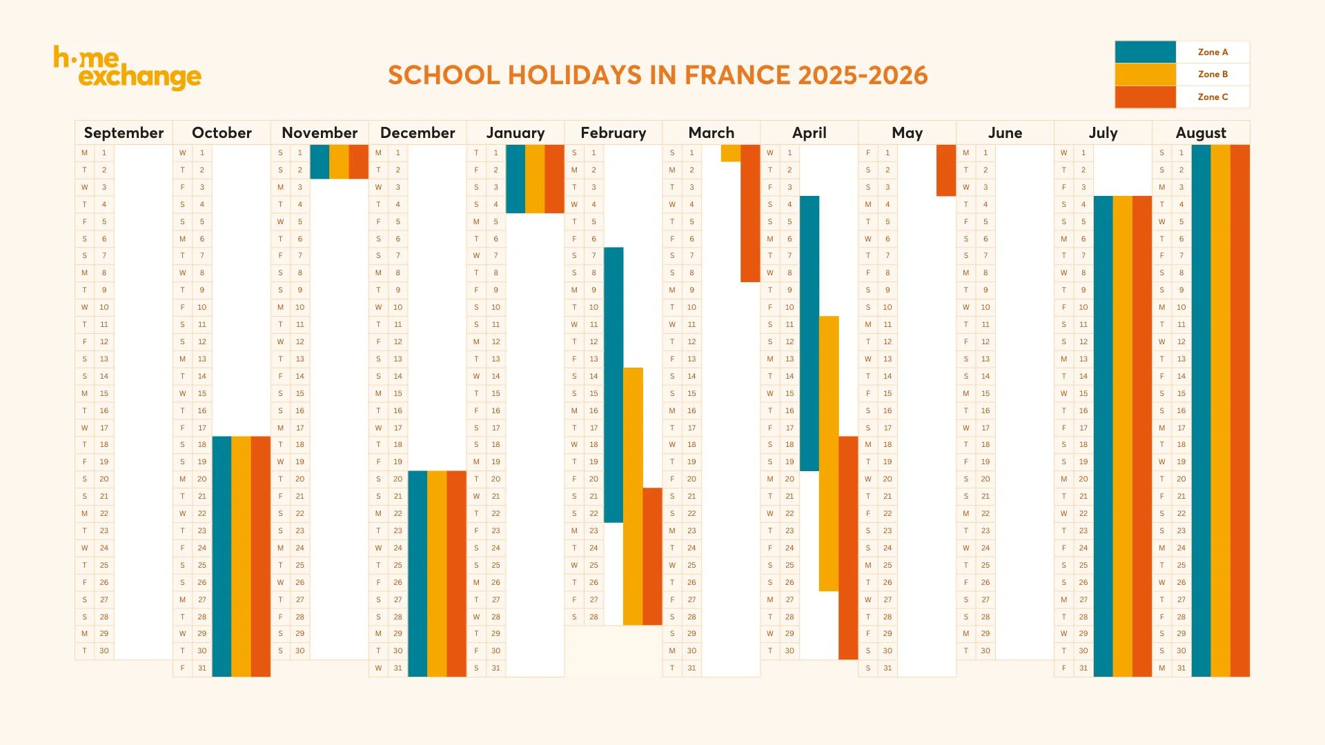 School Holidays in Europe - HomeExchange