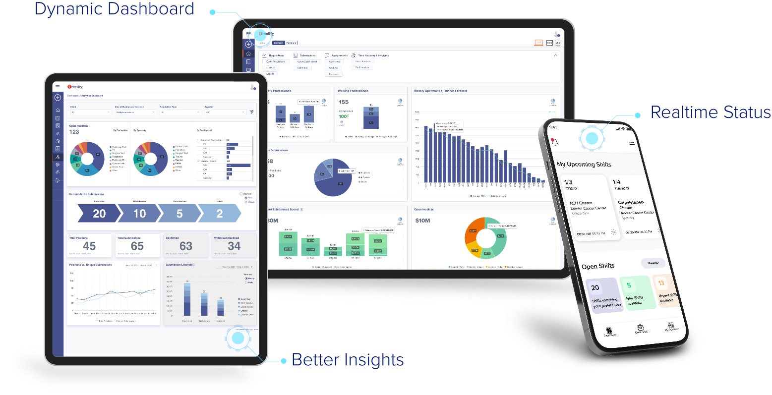 Vendor Management System | Intellify Talent Solutions