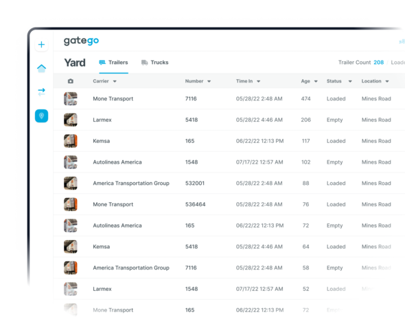 Gatego - Yard Management Software