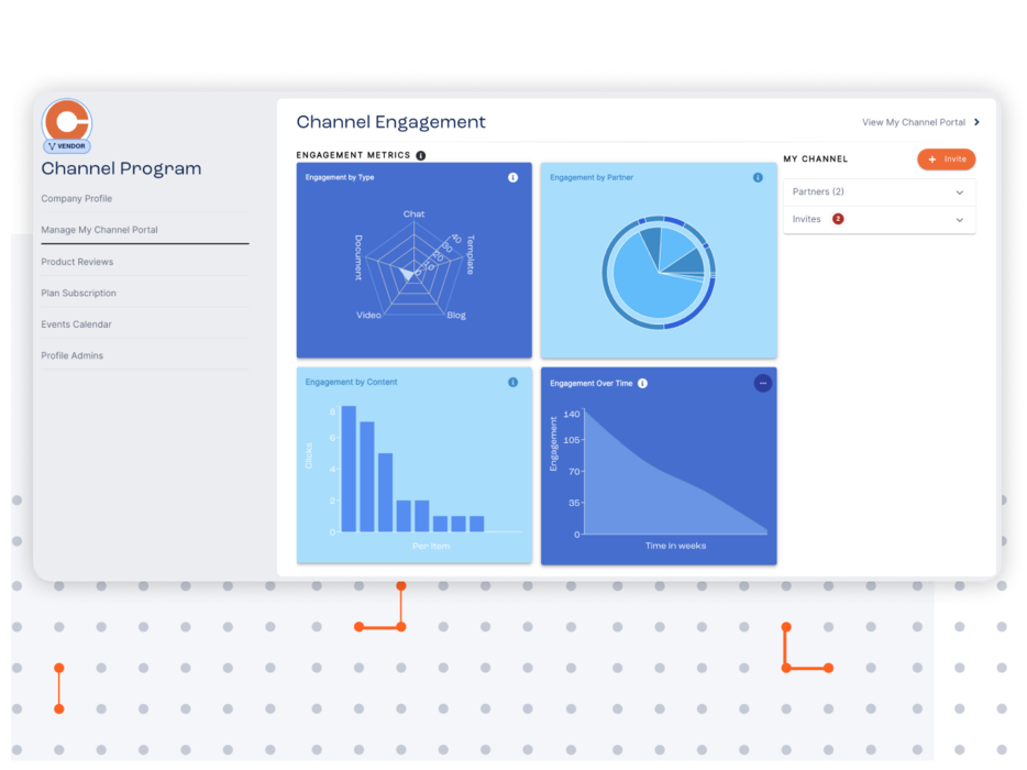 Channel Program | Home