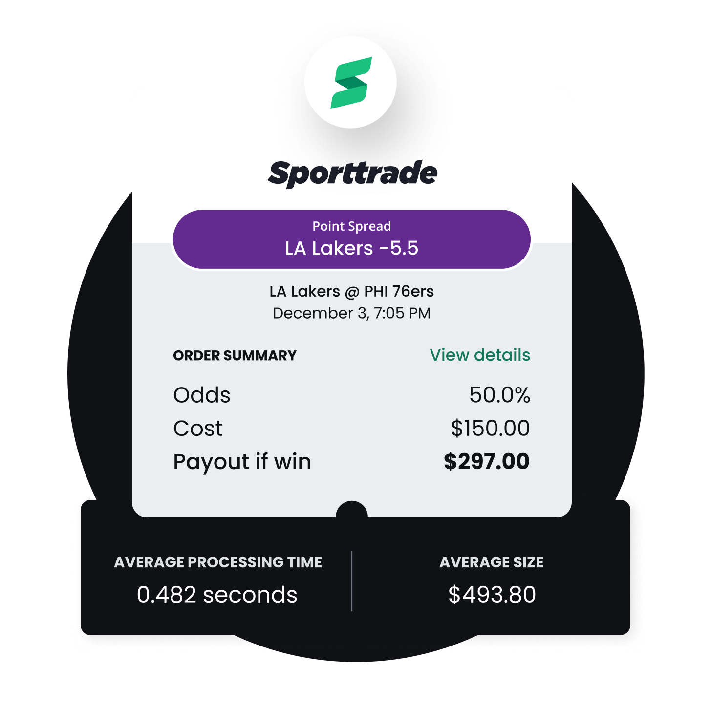 Sporttrade | Bet the flow of the game.