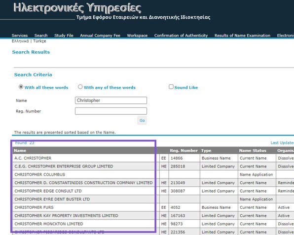 How to Search for Company Data in Cyprus | Cybooks - Accounting ...