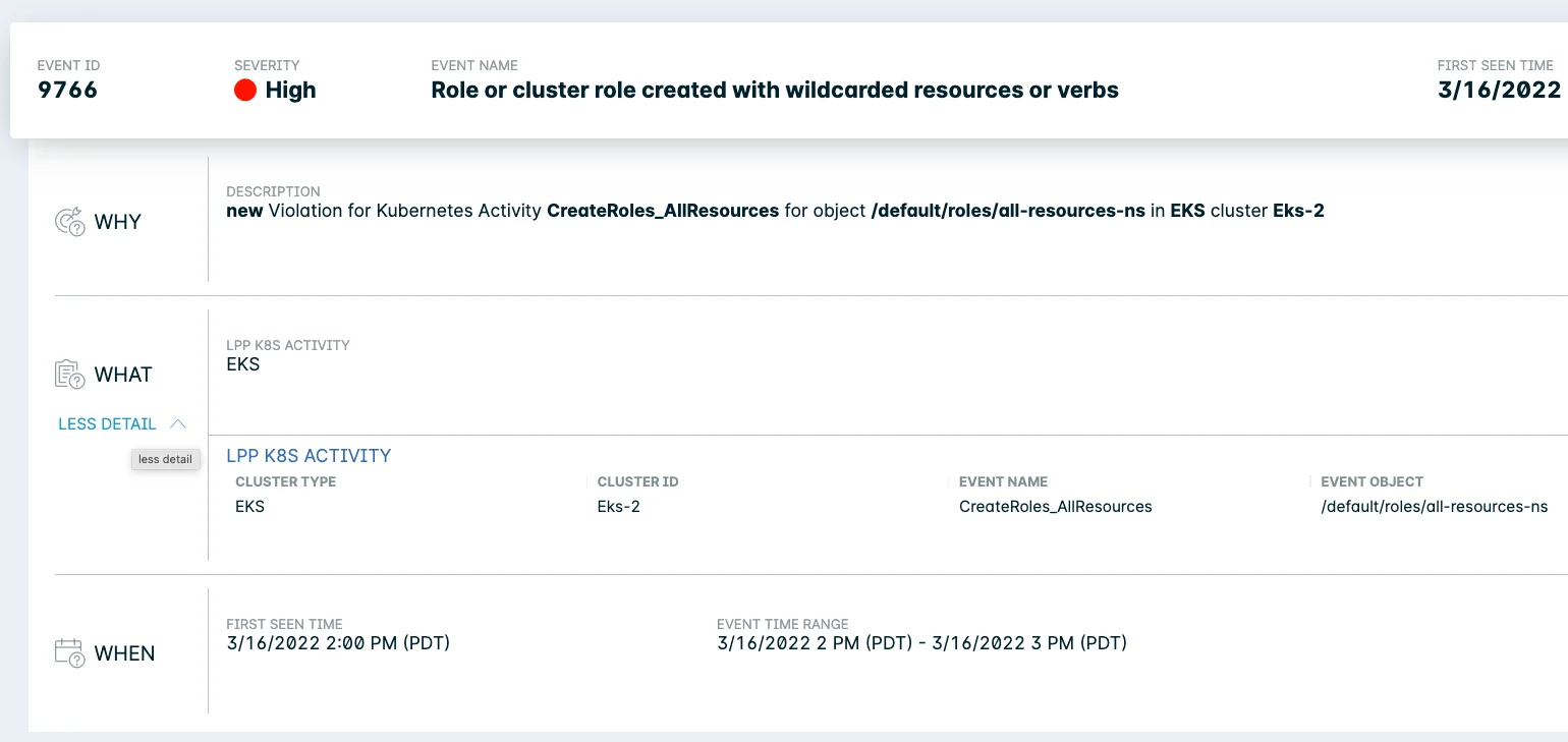 Lacework Introduces New Kubernetes Audit Logs Monitoring Lacework