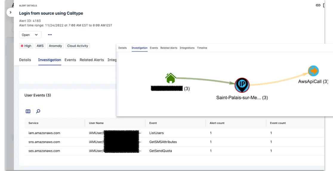 AndroxGh0st - the python malware exploiting your AWS keys | Lacework AndroxGh0st - the python malware exploiting your AWS keys | Lacework