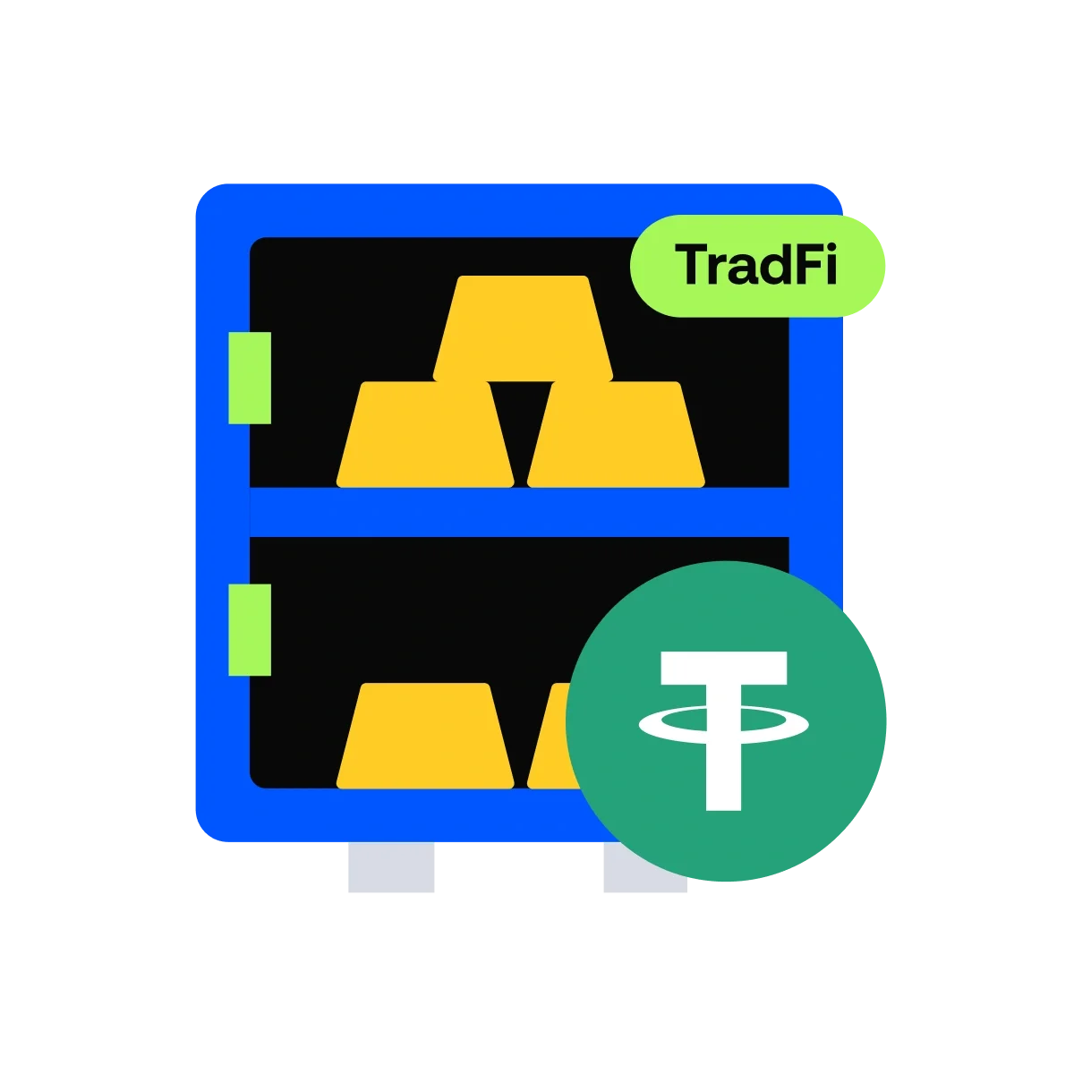 TradFi First Trade Loss Protection | Gate.com