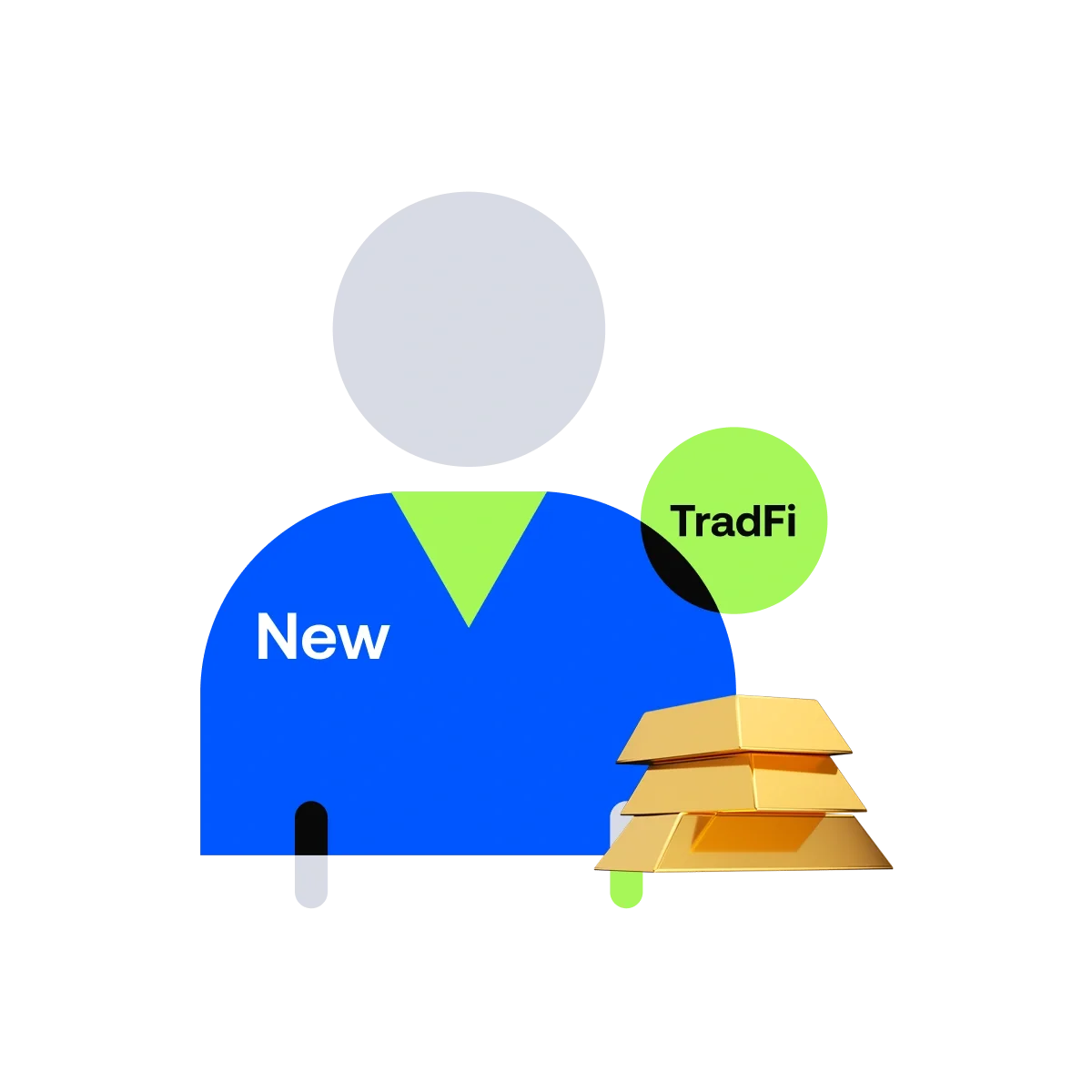 TradFi Welcome Rewards | Gate.com
