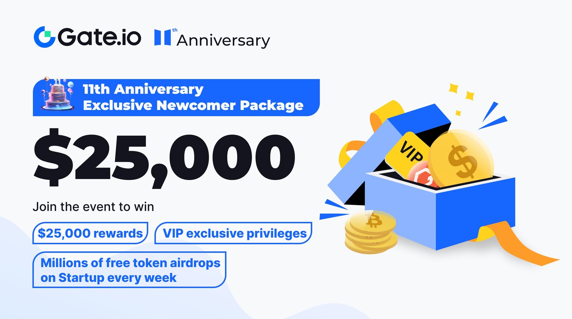 Gate 11th Anniversary Exclusive Newcomer Package | Gate.com